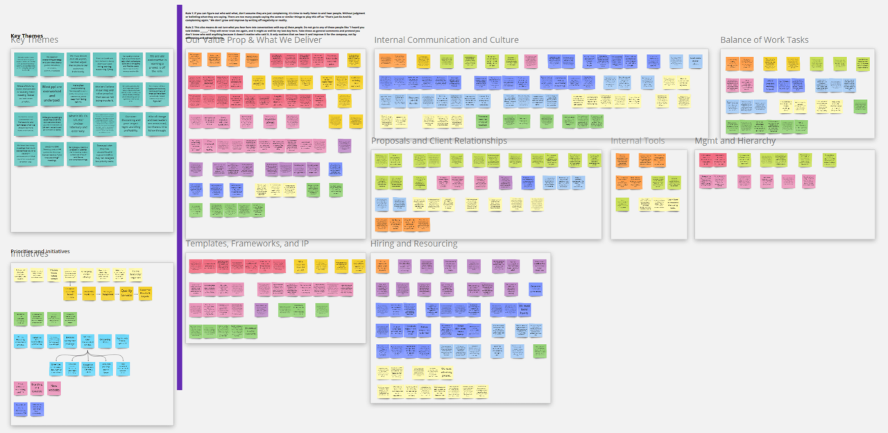 Immersion Group Case Study 2021 - Customer-Centricity